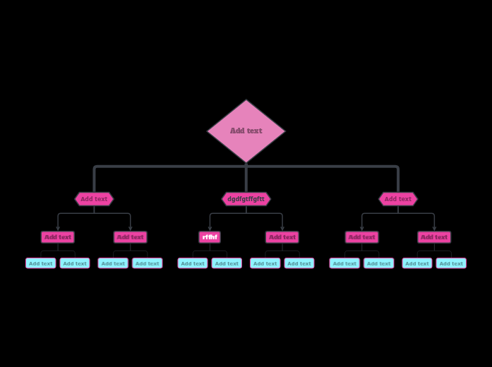Yar Leidy Realidad Nacional - Mind Map